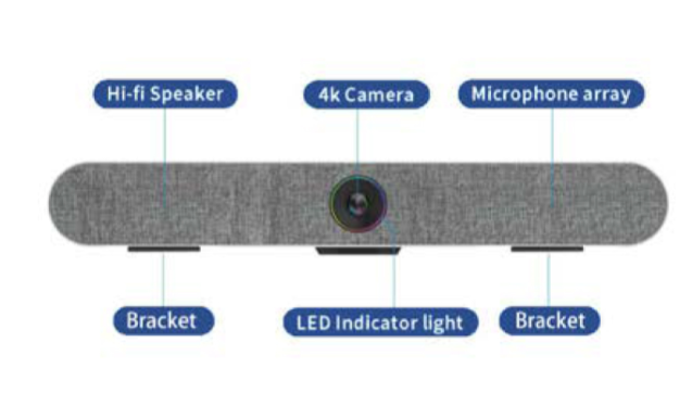 Professional USB Plug-N-Play All In One Camera Audio Soundbar With An ...